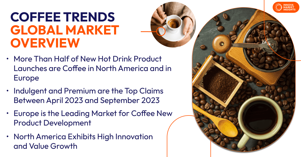 Coffee trends, coffee market trends and consumer preferences
