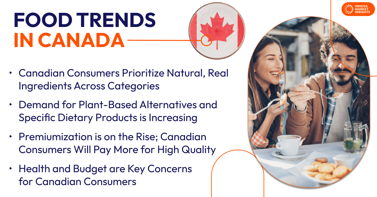 Food Trends in Canada: Consumer Insights and Preferences.