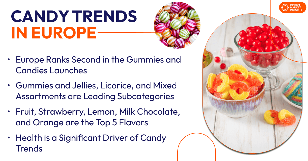 Candy Trends: European Market Overview. European candy market