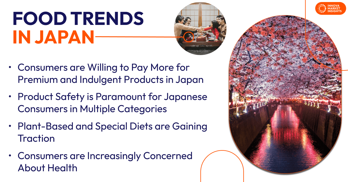 Food Trends in Japan. Japanese food and beverage trends,