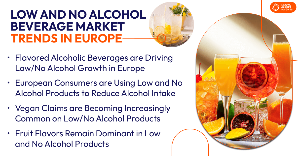 Low and No Alcohol Beverage Market Trends in Europe. Vegan