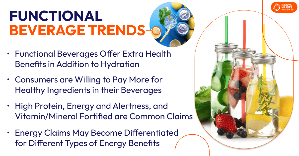 Functional beverage trends, global market overview. Consumer