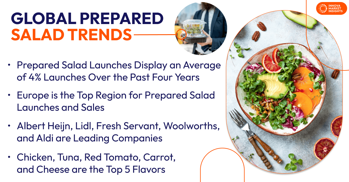 Prepared salad trends, global market overview. Top 5 flavors in the