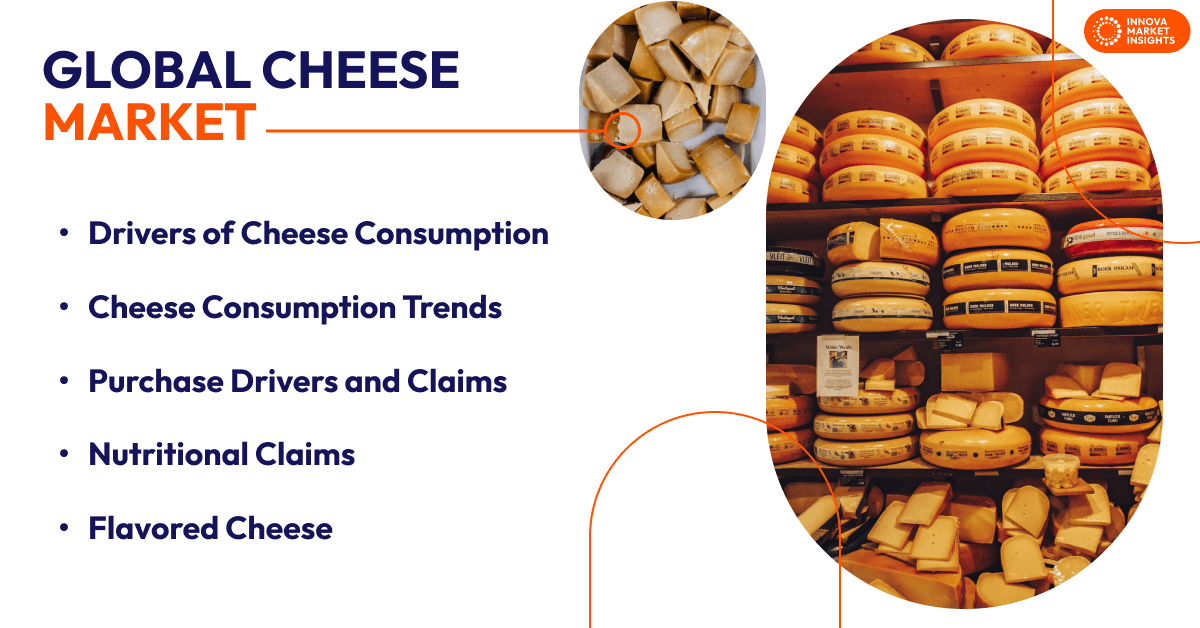 Global cheese market: Dairy cheese & non-dairy cheese trends
