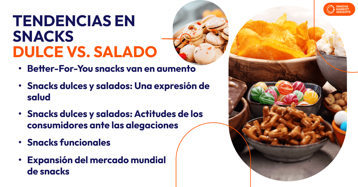 Tendencias en Snacks: Expansión mundial del mercado de los