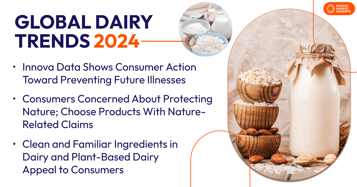 Dairy trends & dairy alternatives top trends impact. Dairy market