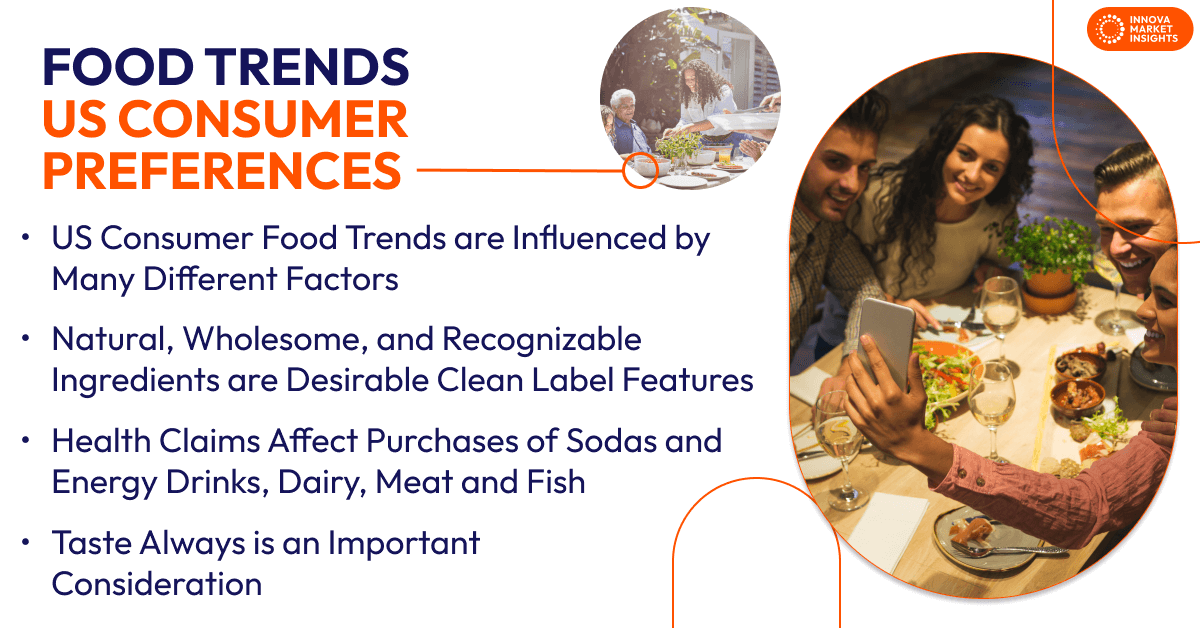 US food trends show that US consumers are likely to be dairy