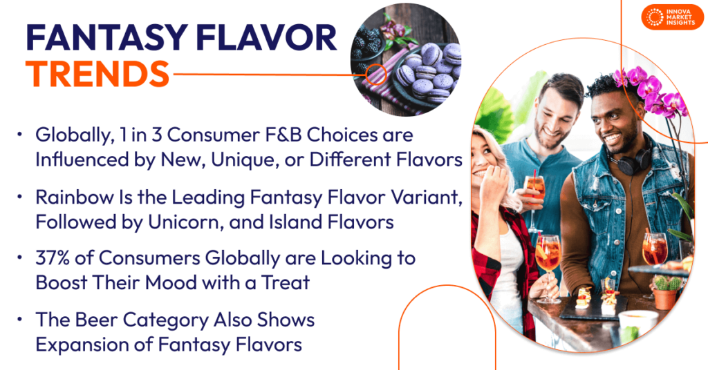 Fantasy Flavor Trends. Global market overview. Consumer