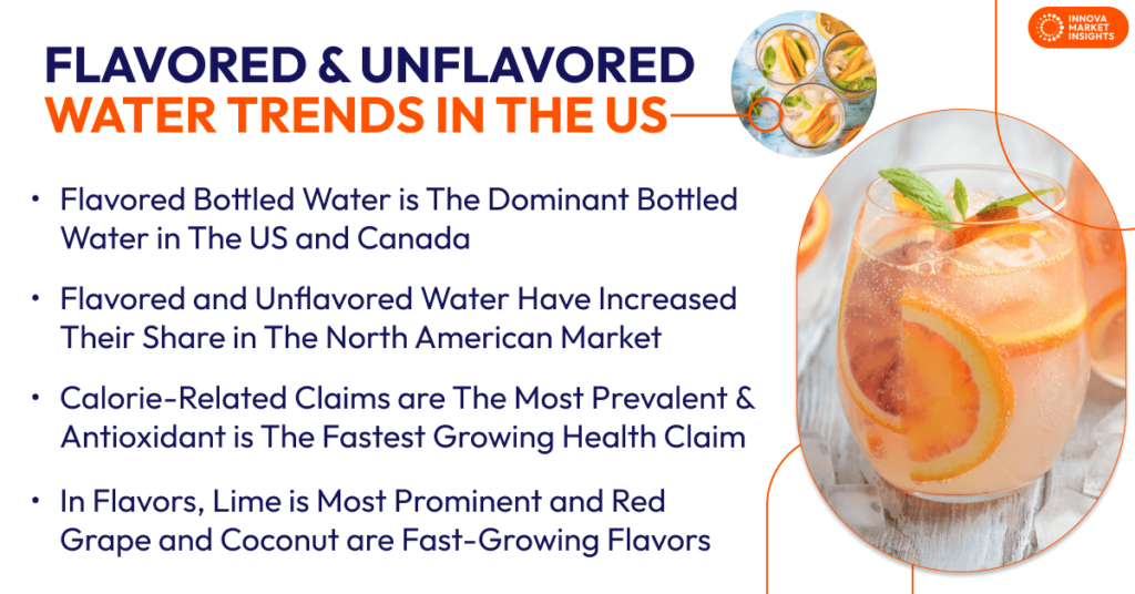 Flavored and unflavored water trends in the US and Canada. Global