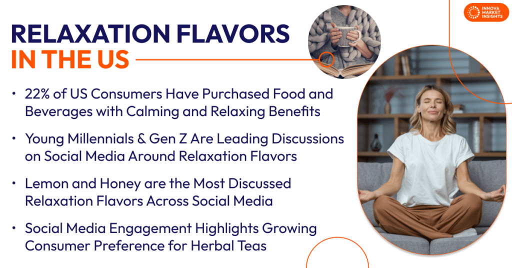Relaxation flavors trends in the US. Young Millennials and Gen Z