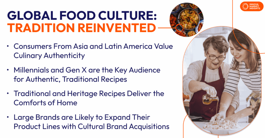 Global food culture, tradition reinvented. Consumer trends research
