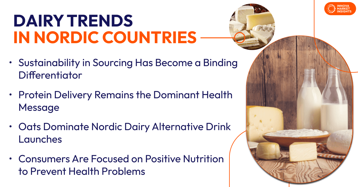 Dairy and dairy alternatives, trends in Nordic countries. Consumer