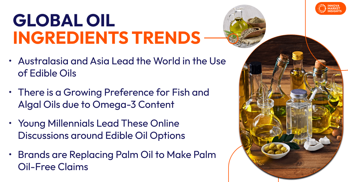 Oil ingredients trends, global market overview. Young millennials