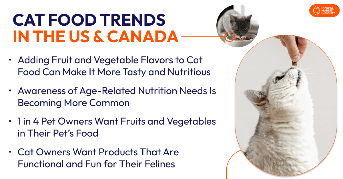 Cat food in the US & Canada. A quarter of pet owners have said