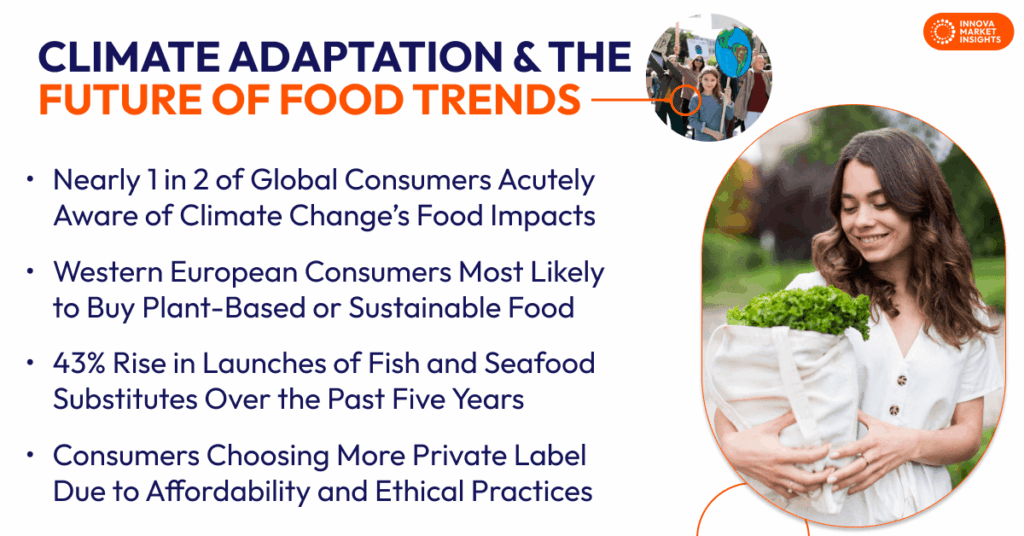 Climate adaptation and the future of food trends. Private label