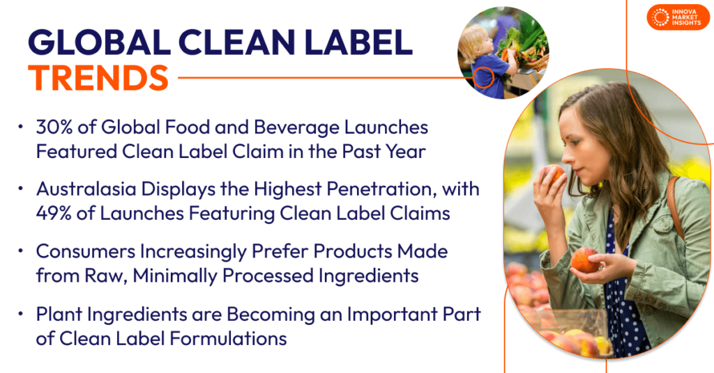 Global clean label trends. Nearly 1 in 2 consumers globally