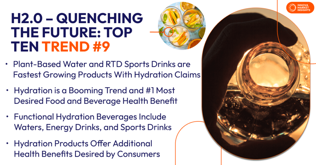 The Future of Water: Top Ten Trend #9. A hydration drink market