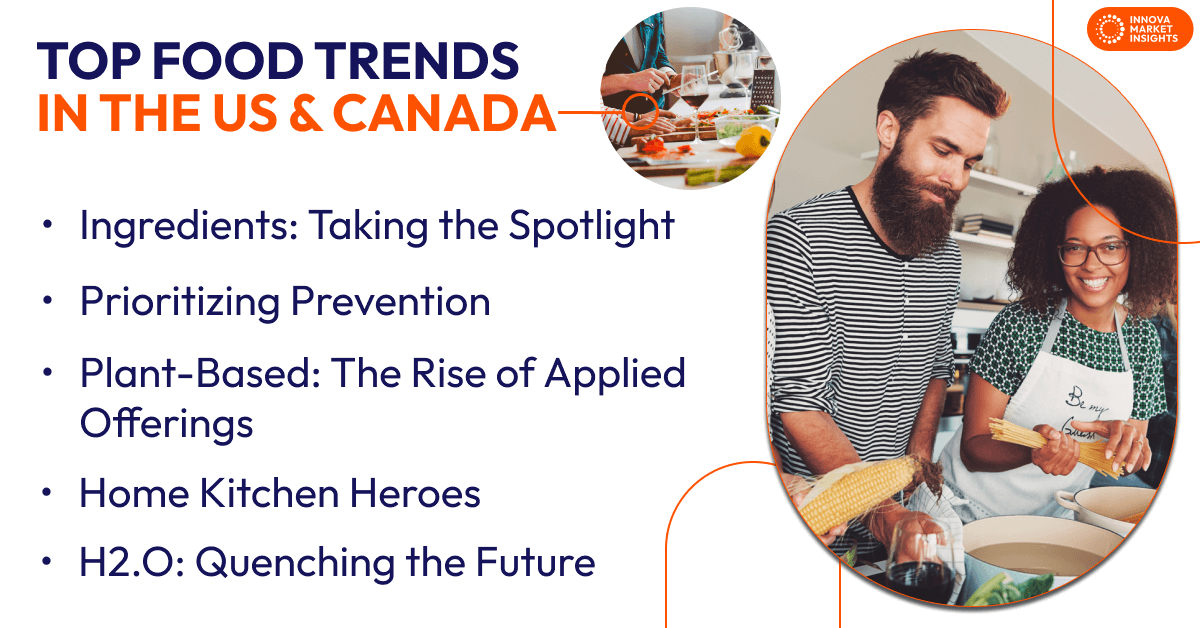 Top Food Trends in the US and Canada. United States consumers