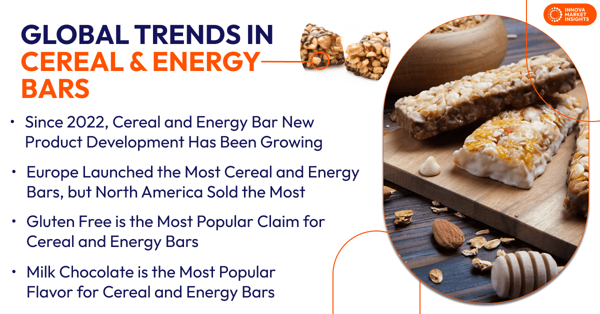 Bar trends, global cereal and energy bar market overview. Industry