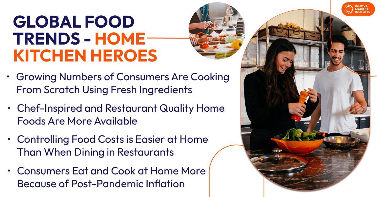 Global Food Trends - Home Kitchen Heroes: Top 10 Trends 2024.