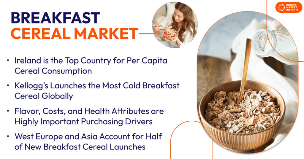 Breakfast cereal market. Navigating global breakfast cereal trends