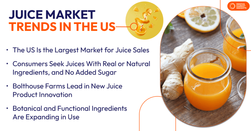 Juice Market Trends in the US. Consumers prefer juices suited for