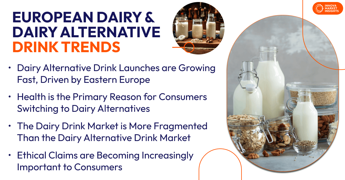 European Dairy Market: Dairy and Dairy Alternative Drinks
