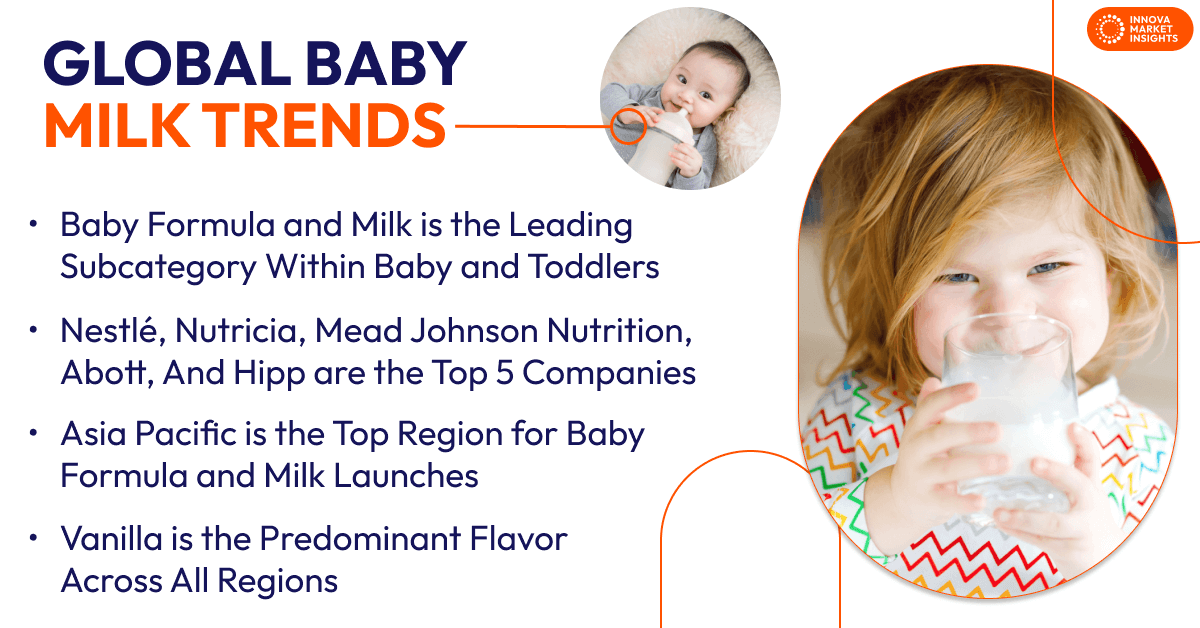 Global Baby Milk Market. As consumer preferences continue