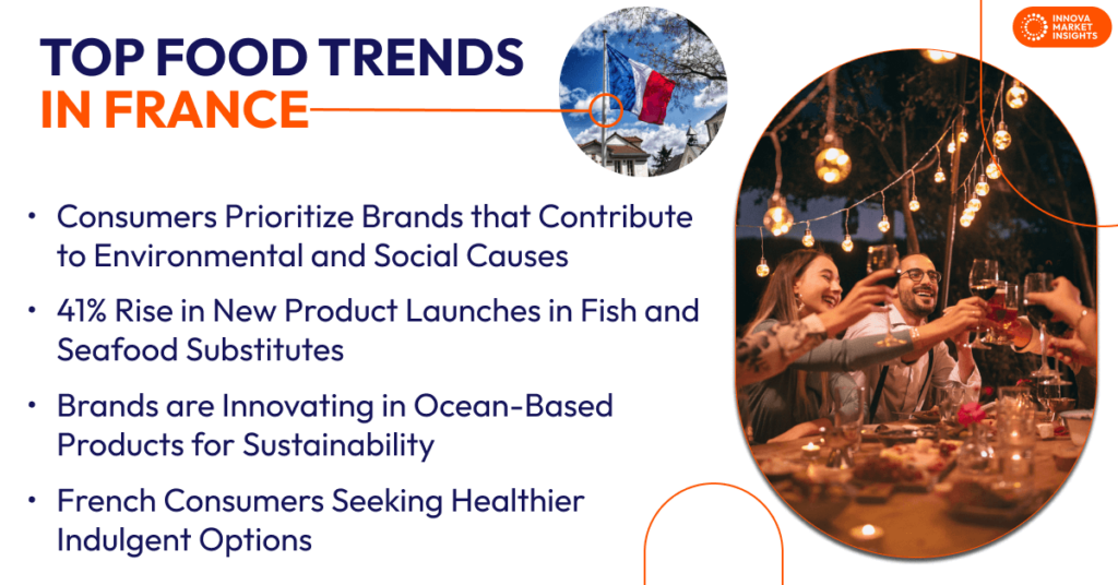 Top Food Trends in France. The food and beverage landscape in
