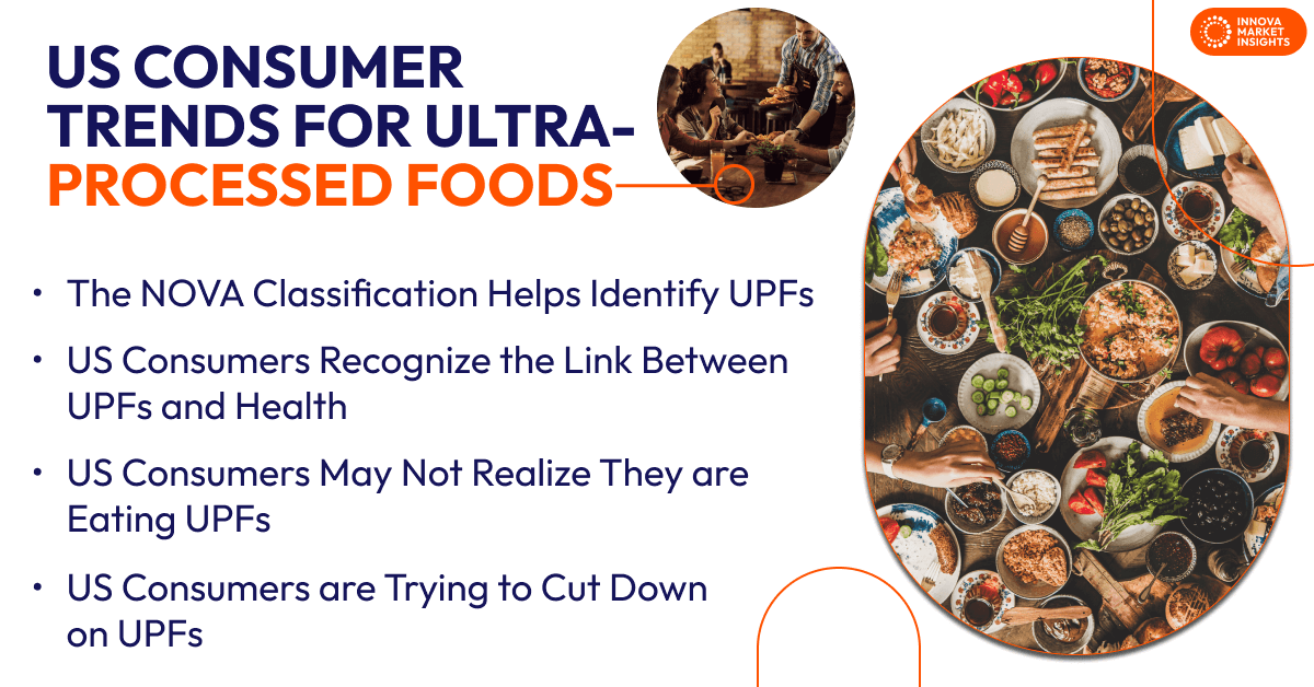 Ultra-Processed Foods: US Consumer Trends and Preferences.