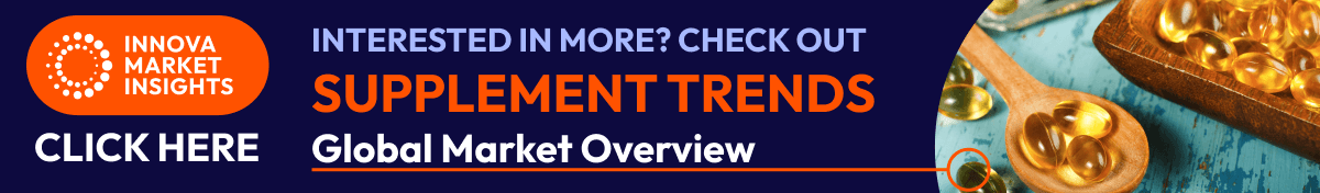 Supplement trends 2023: Global Market overview. Supplement has