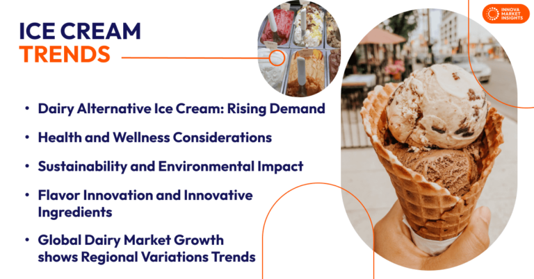 Ice cream trends & dairy alternative ice cream trends. Global dairy
