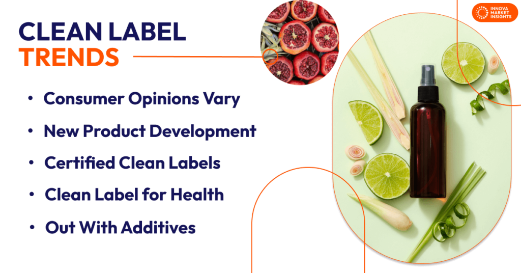 Clean Label Trends: Global Market Overview. Consumers also