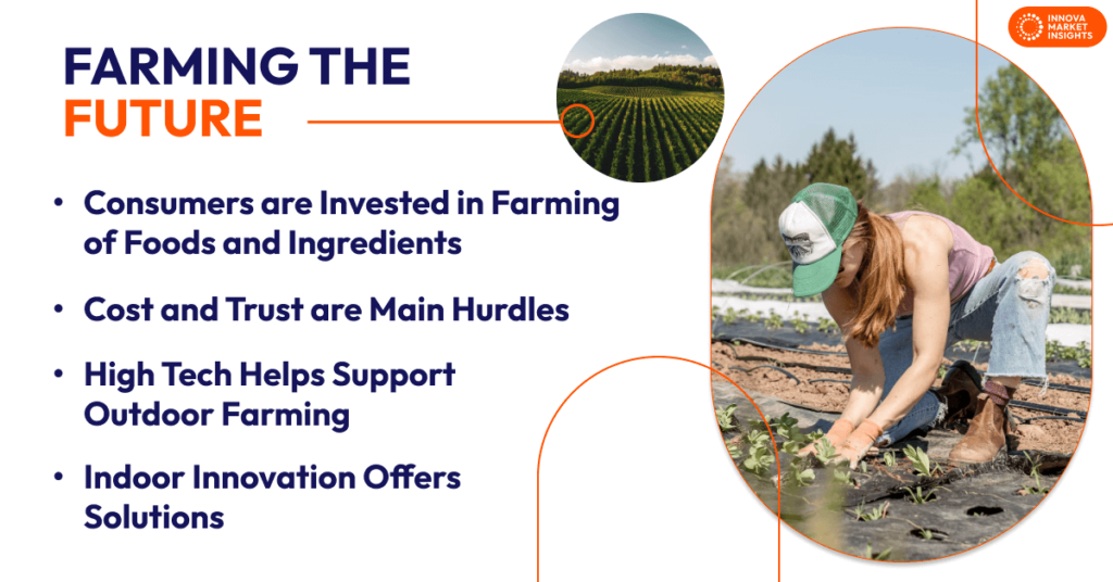 Farming The Future: How Global Food Production is Adapting to