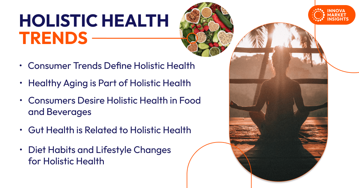 Exploring the Rise of Holistic Health Trends in the US and Canada