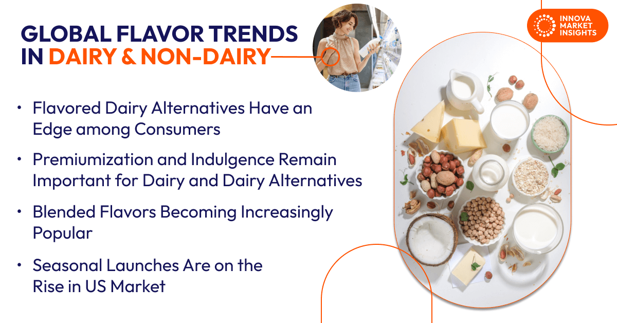 Global flavor trends in dairy and non-dairy. Innova Top 10 trends