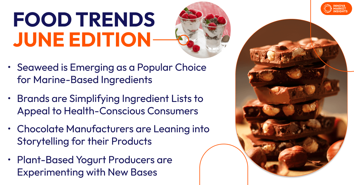 Global food trends in June 2024. Consumer desire for health and