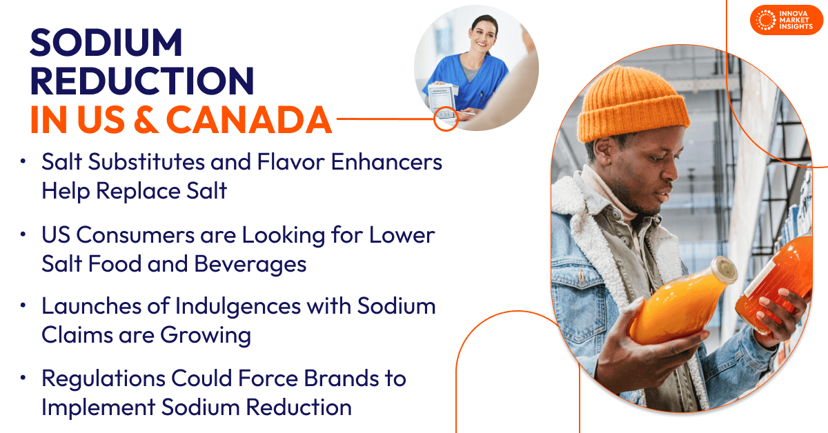 Sodium Reduction in US and Canada. US consumers are looking