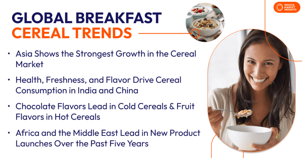 Breakfast trends, global cereal market overview. Consumers prefer