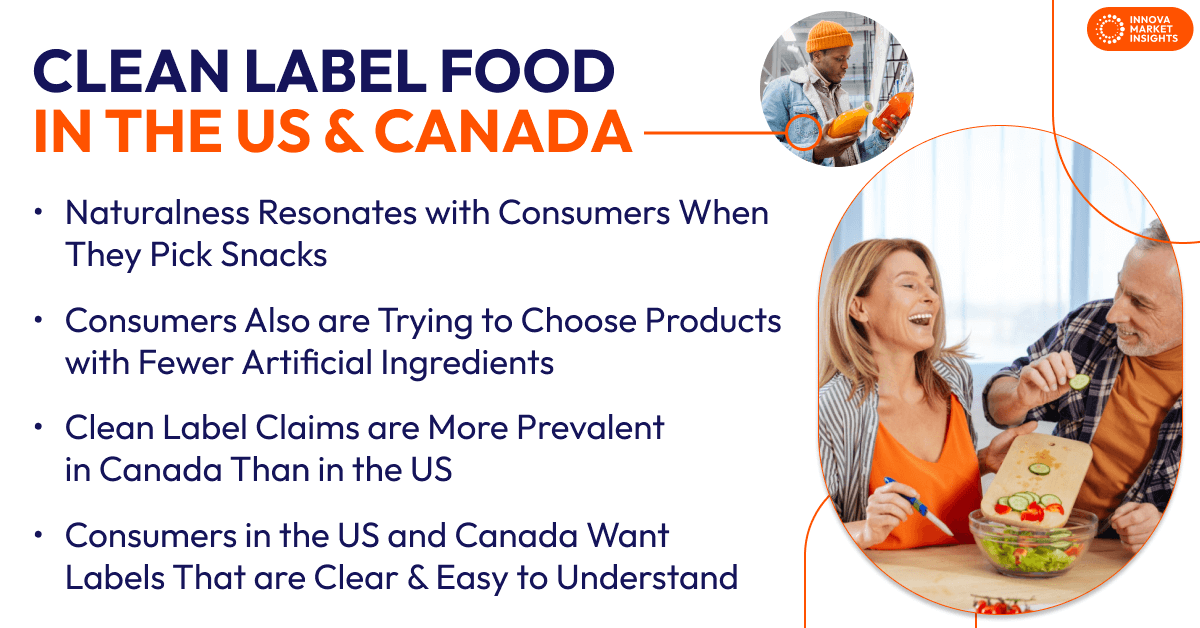 Clean label food in the US and Canada. Plant-based ingredients can