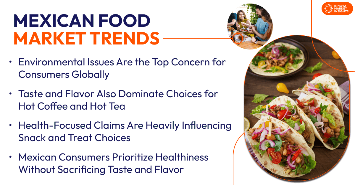 Mexican food trends, consumer insights and preferences. Health