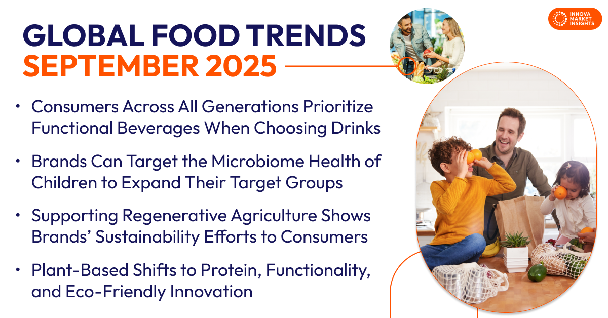 Global food trends, insights from September 2025. Consumer food