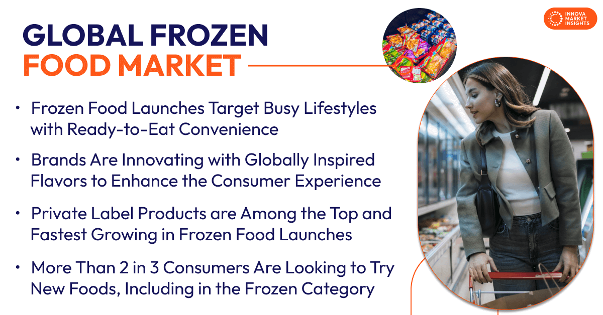 Frozen Food Market Trends: Global F&B Innovation & Consumer Value