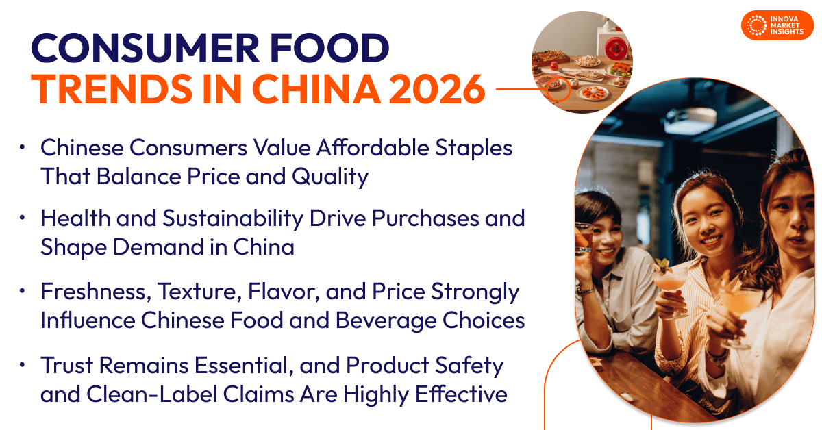 Consumer Food Trends in China 2026: Functional nutrition, clean